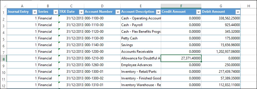 Dynamics GP & SmartList - Excel Tip - Format as Table